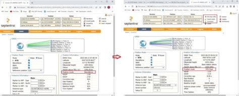 Cara Menggunakan Pointperfect Dengan Septentrio Dan Non U Blox Penerima