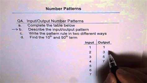 Find Input Output Number Pattern Rule Q4 Youtube
