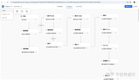 可视化服务编排引擎top榜，开发团队必备集成指南！ 知乎