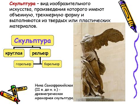 Изобразительное искусство в семье пластических искусств 6 класс