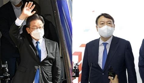 청년 표심 윤석열에서 이재명으로 넘어가나