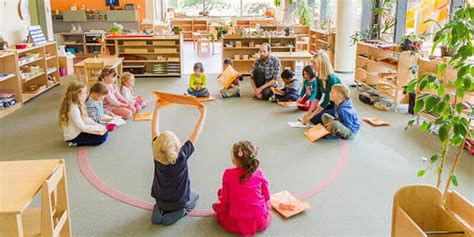 The Importance Of Building Interactive And Engaging Classrooms