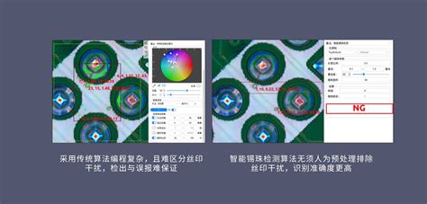 行业方案 镭晨科技 光学检测方案 3D AOI DIP缺陷检测