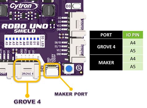 Displaying Text On Ssd1315 Oled Module Via I2c