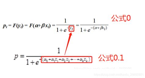 Logistic 回归（logistic Regression）logistic回归方程pillowl的博客 Csdn博客