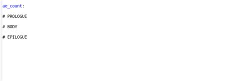 Solved Int Aecount Char ∗x Parameter X Is The Start