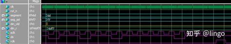 基于fpga的74hc595数码管驱动 知乎