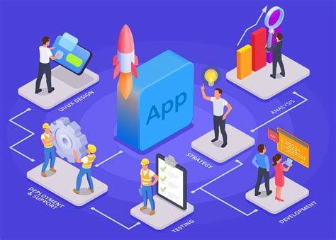 Choosing The Right Platform Ios Vs Android App Development American Webtech