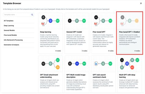 Train And Deploy Your Gpt With Custom Data Botx Docs