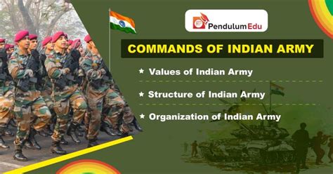Pendulumedu Indian Army Commands And Structure Akash Choudhary