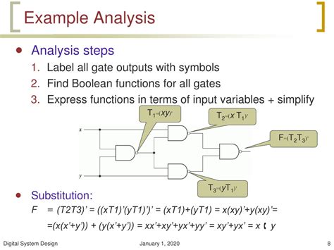 Ppt Digital System Design Combinational Logic Powerpoint Presentation
