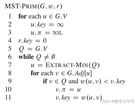算法导论prim算法原理及其实现 prim算法实现 csdn博客