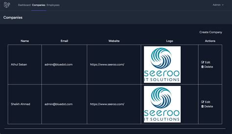 github a7hul company adminpanel