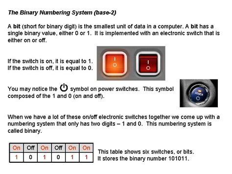 Introduction To Numbering Systems And Binary The Decimal