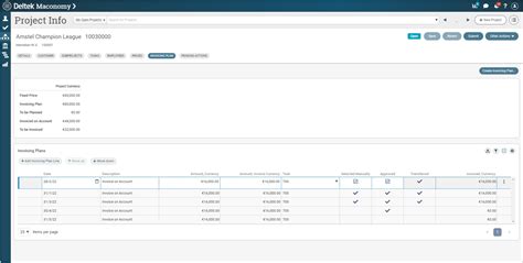 Deltek Maconomy Power Launch Solution Visuals