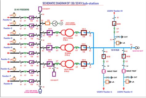 Hawaii Electric 138 Kv Single Line Diagram Pin On Mv Hv Appl