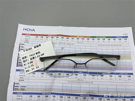 谈一下阿贝数较高的豪雅1 53折射率的trivex材料镜片 知乎