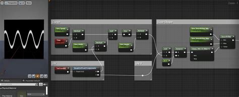 Lets Make Fx On Twitter Wanna Make A Procedural Sine Wave Heres How Indiedev Gamedev