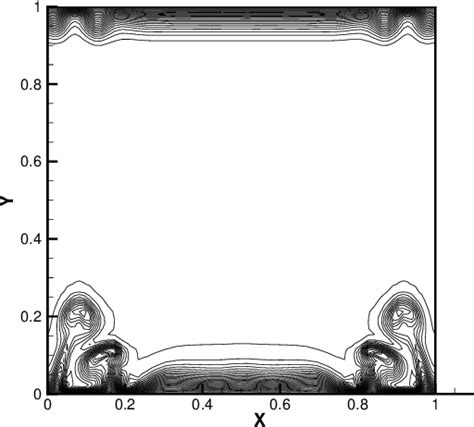 figure 3 from a new numerical algorithm for low mach number