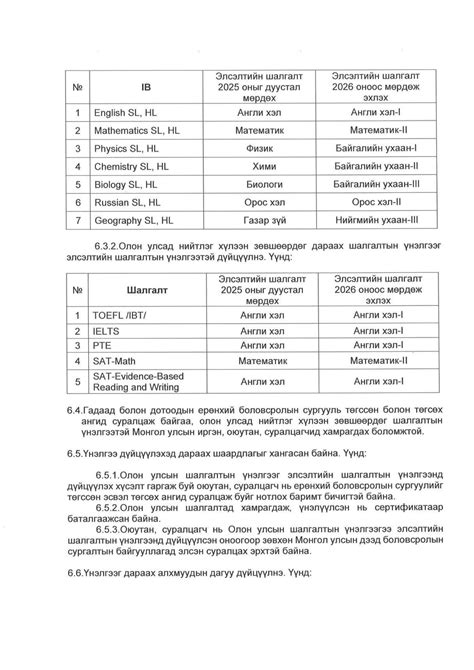 Долдугаар сарын 4 7 нд зохион байгуулагдах Элсэлтийн Шалгалтын ЖУРАМ