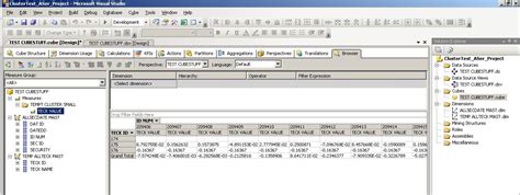 Data Mining Arranging Dimentions For Clustering With Ssas Stack