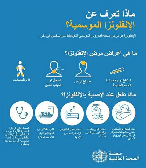 ماذا تعرف عن الإنفلونزا الموسمية؟ الإنفلونزا هو مرض يسببه الفيروس