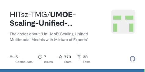 UMOE Scaling Unified Multimodal LLMs Uni MoE Uni MoE Audio Model Llava Arch Py At Master HITsz