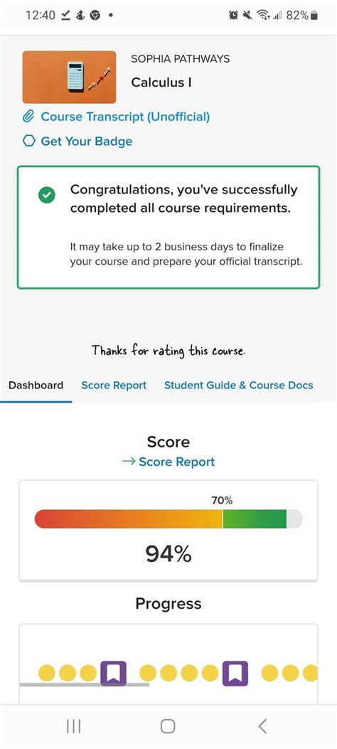 Which Class Took You The Least Amount Of Time Rwgucompsci