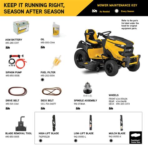 Cub Cadet XT2 SLX50 Lawn Tractor | Cub Cadet US