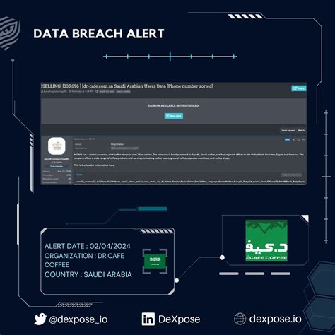 Dexpose On Linkedin Data Breach Data Leak Infosec Dark Web Databreach Dataleak Services…