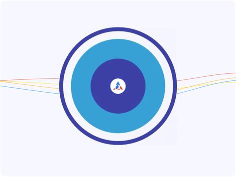 Taplio Review Machine Learning For Linkedin Growth