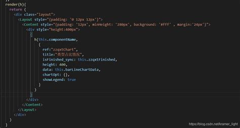 Unknown Custom Element ＜component＞ Did You Register The Component