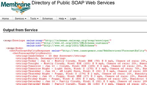 Integration Objects And Workflow The Siebel Hub
