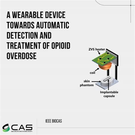 Video How A Wearable Device For Opioid Overdose Detection Ieee Transactions On Biomedical