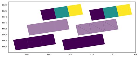 Remove Spacing Between Polygons Issue Matplotlib Matplotlib GitHub