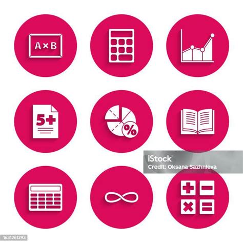 Set Graph Schedule Chart Diagram Infinity Calculator Open Book Test