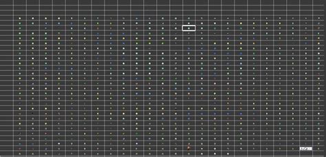 Tile Palette Small Sprites Unity Engine Unity Discussions