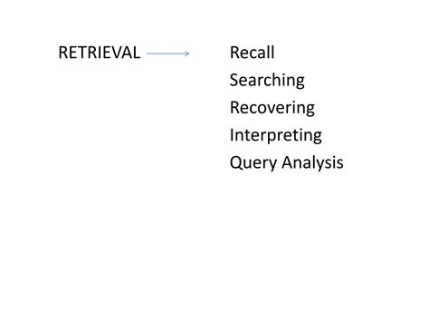 Information Storage And Retrieval Pdf