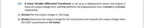 Solved Q A Linear Variable Differential Transformer Is Chegg