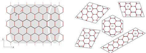 Schematic Picture Of The Honeycomb Lattice With Different Download