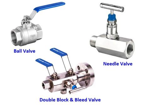 5 Main Types Of Isolation Valve Linquip