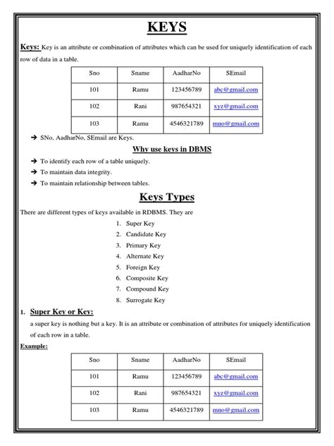 Keys And Normalization Pdf Relational Database Information Retrieval