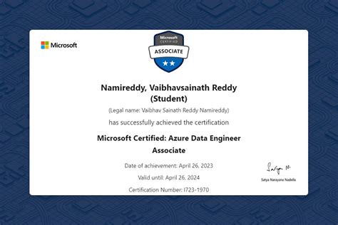 Azuredataengineer Azurecloud Azure N Sainath Reddy