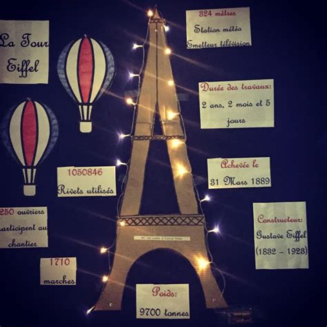 17 Best Images About Classroom Display On Pinterest Language