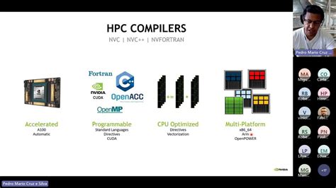 Ferramentas De Programação Paralela Em Gpus Multi Gpu E Multi Nós