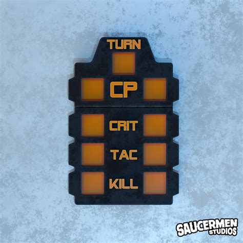 3D Printable Kill Team 2024 Score Tracker Dashboard By Saucermen Studios