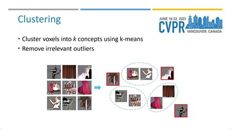 Cvpr 2023 Spatial Temporal Concept Based Explanation Of 3d Convnets