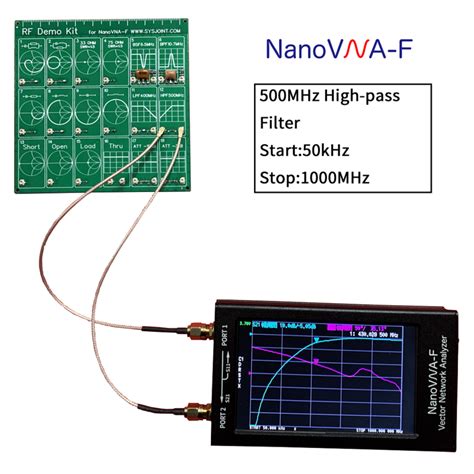 Kit De Demostración Rf Nanovna Vna Atenuador De Filtro Placa De