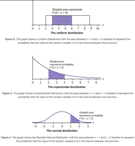 Midterm Flashcards Quizlet
