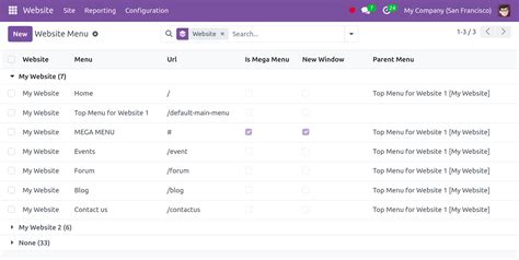 Hướng Dẫn Sử Dụng Odoo Website đầy đủ